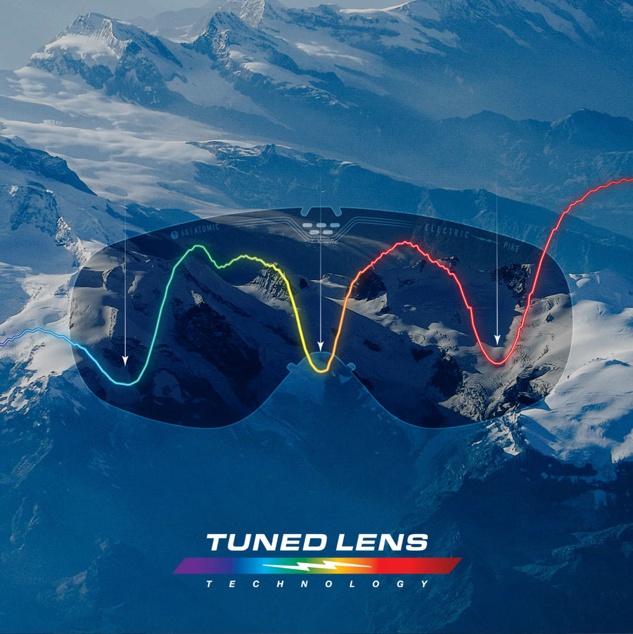 Electric Roteck Snow Goggle Matte Grey Neuron